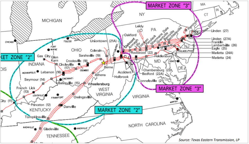 Unprecedented Outage Cuts Gas Flows On Tetco Southbound Energy
