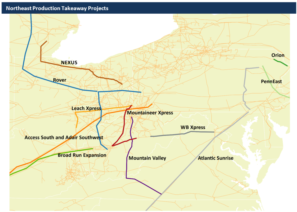 2018 Outlook for Gas Pipeline Capacity in the Northeast - Energy ...