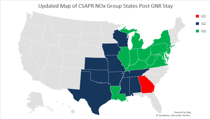 The GNR Stay: Markets Respond to the New Regulatory Landscape